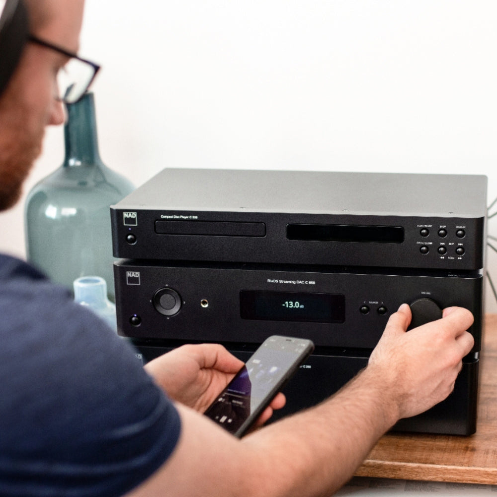 DACs [Digital to Analog Converters]